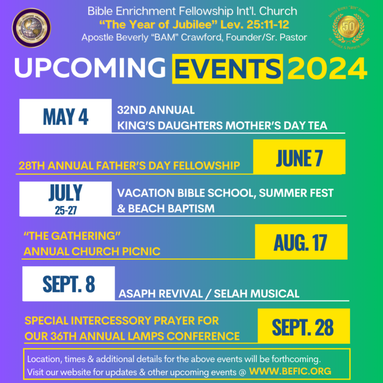 BAM – This fellowship is prophetic and is characterized by faith ...